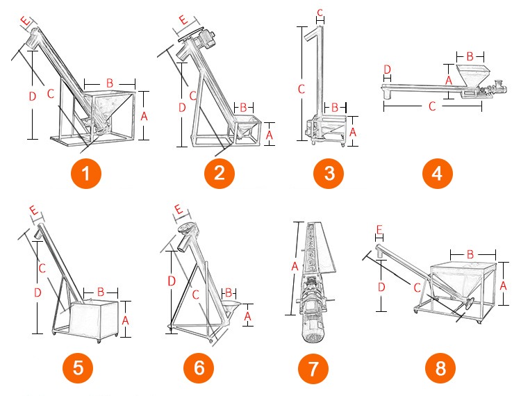 Introducing Our Tube Auger Conveyor: Revolutionizing Material Handling ...